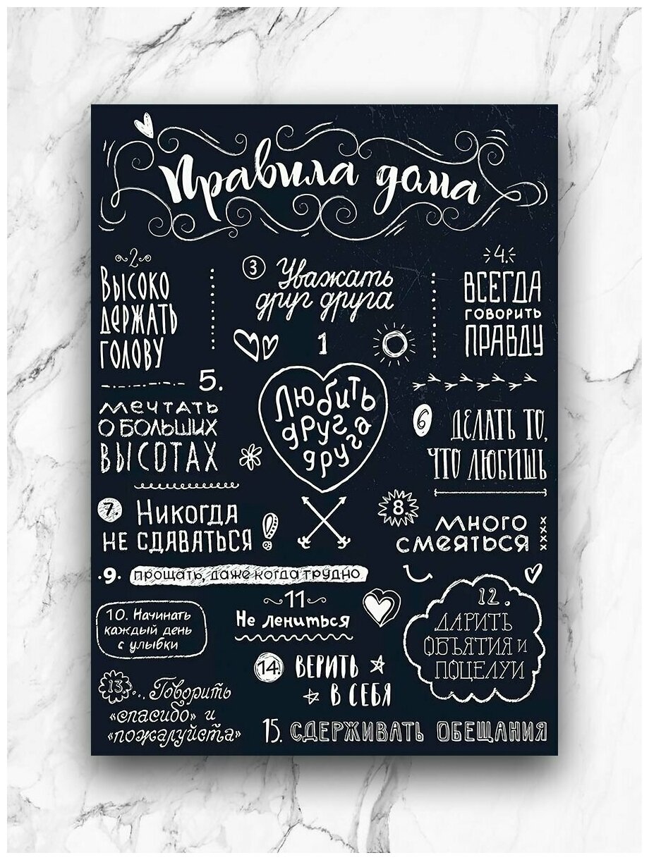 Картина для интерьера на холсте 30х40 см/ Правила дома
