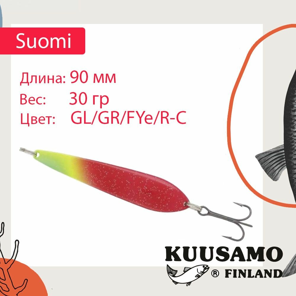 Блесна для рыбалки Kuusamo Suomi 90/30 GL/GR/FYe/R-C, UV (колеблющаяся)