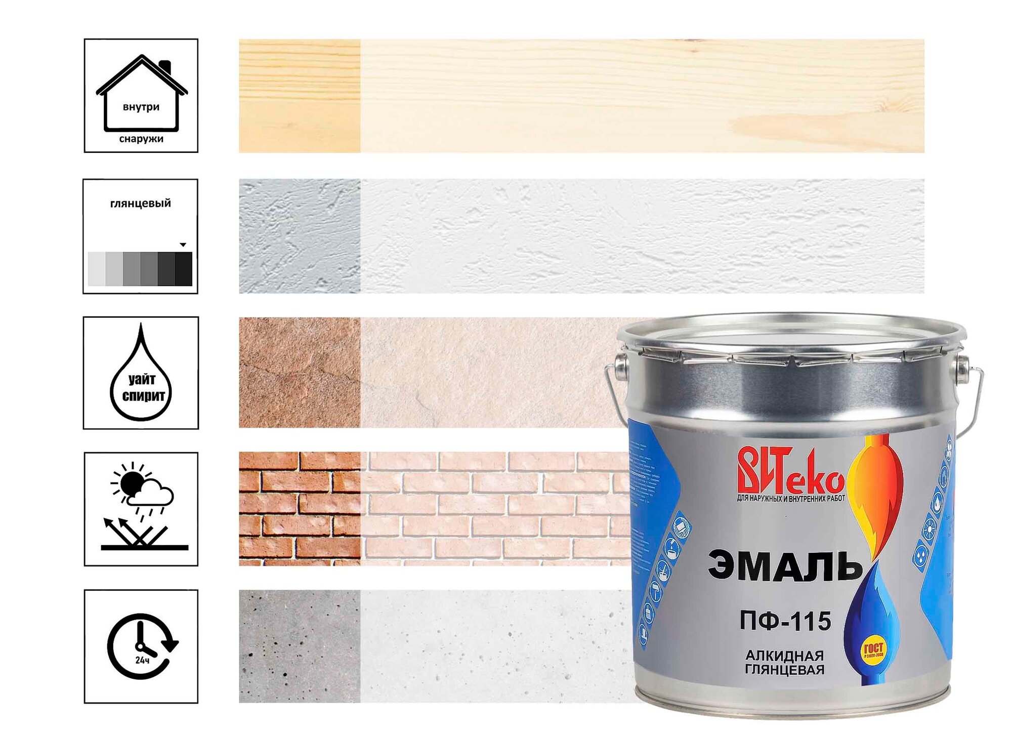 Эмаль Витеко ПФ-115 белая 5 кг для наружных и внутренних работ по металлу и дереву