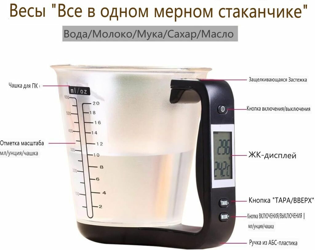 Многофункциональный электронный мерный стакан для кухни со шкалой измерения
