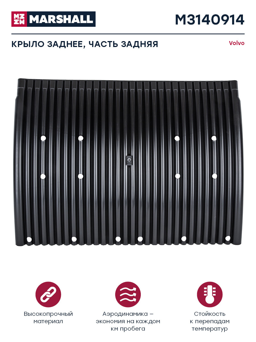 Крыло заднее часть задняя пластик VOLVO