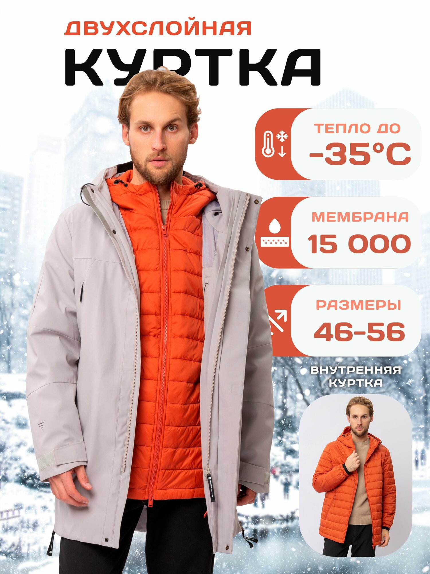 Куртка Базовая коллекция