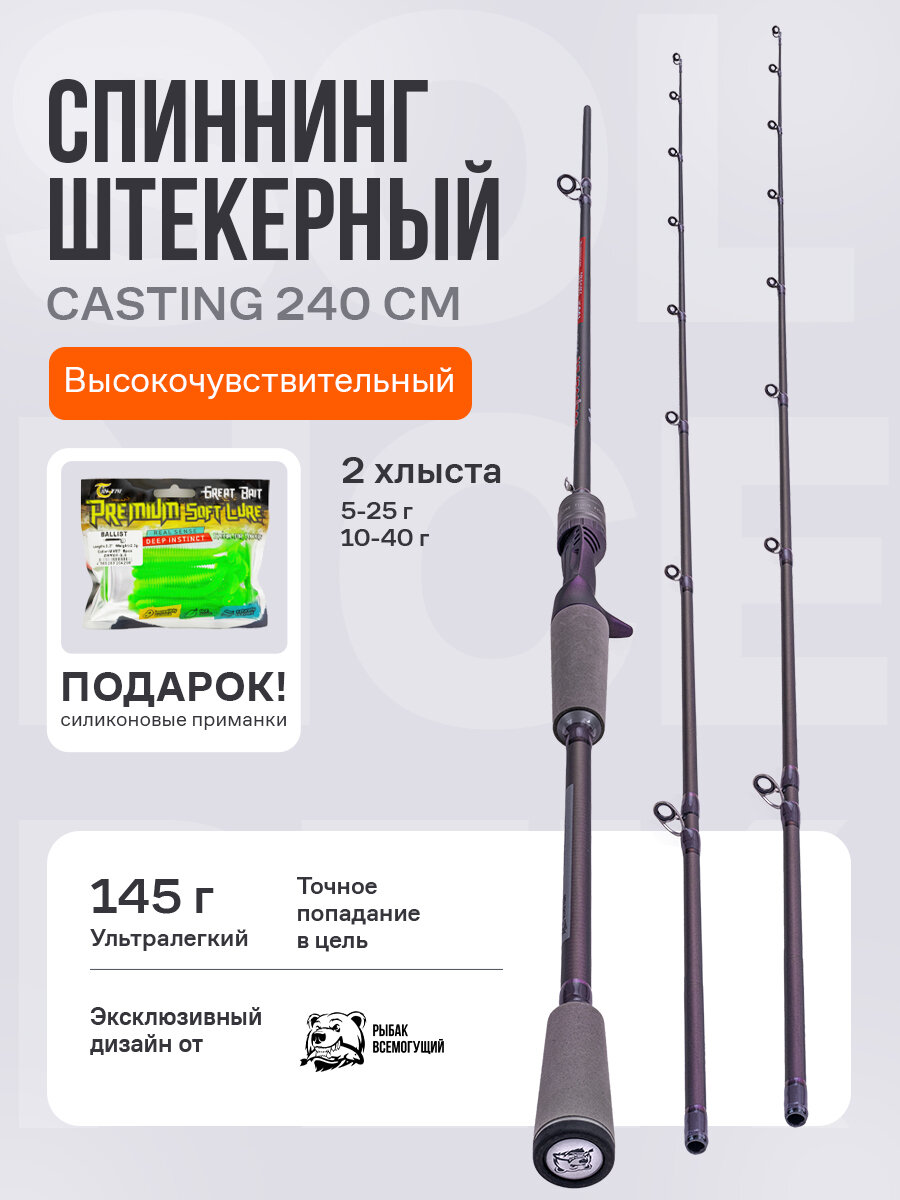 Спиннинг Солнцепёк Рыбак Всемогущий 240, тест 5-25гр/10-40гр, карбон, 2 хлыста