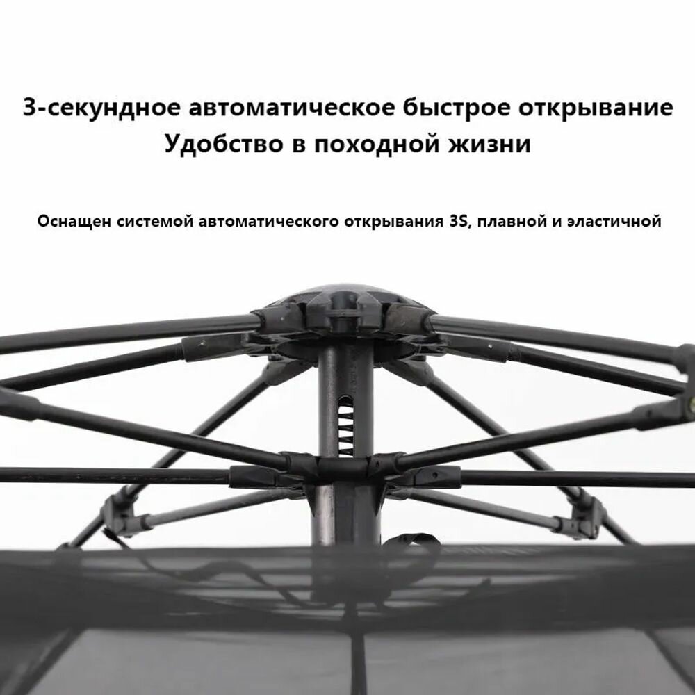 Палатка — фото 1