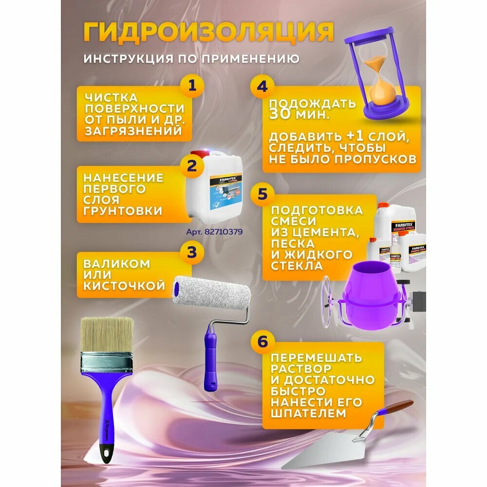 Жидкое стекло Farbitex, для бетона, дерева, камня, металла, 14кг — фото 1