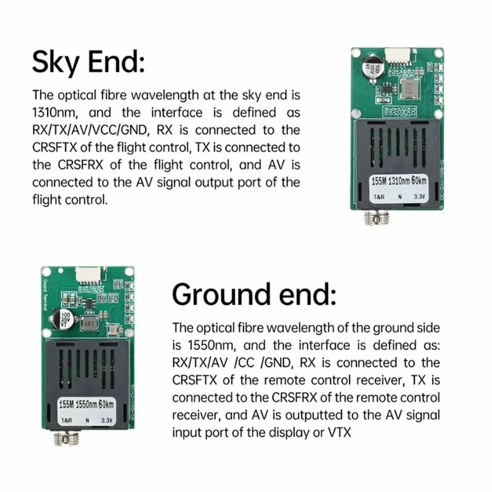 Волоконно оптический преобразователь одномодовый FC UPC RX 1 канал видео+UART TTL SBUS в оптический