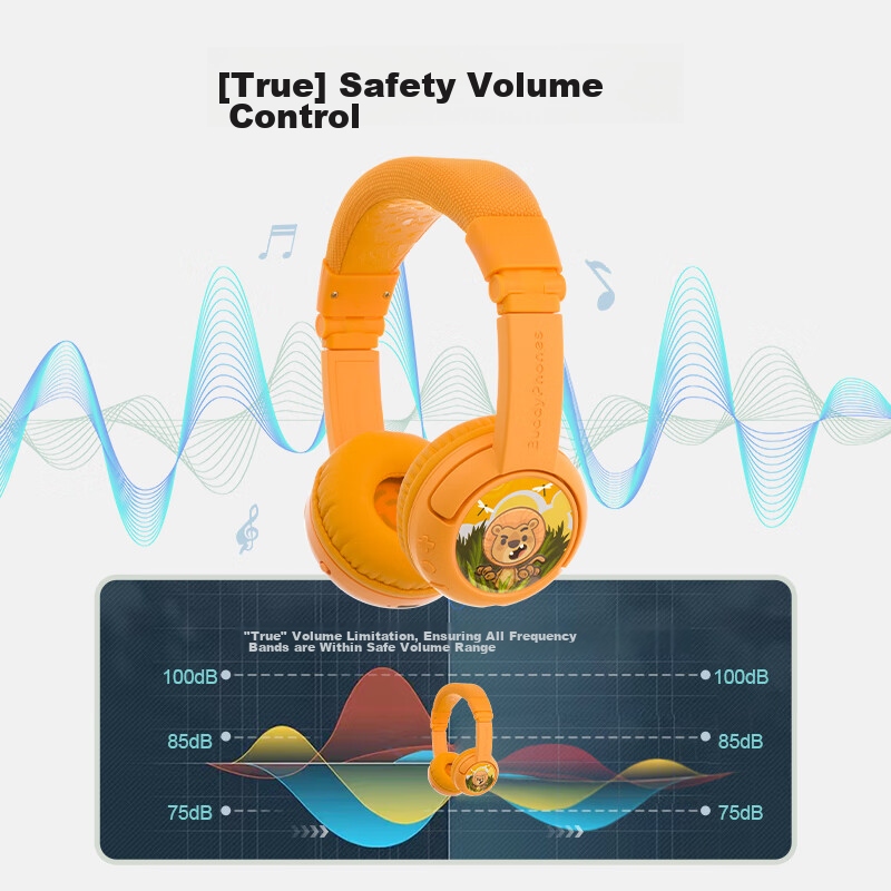Onanoff детские Bluetooth наушники с двойным режимом проводной и беспроводной, головные образовательные наушники для