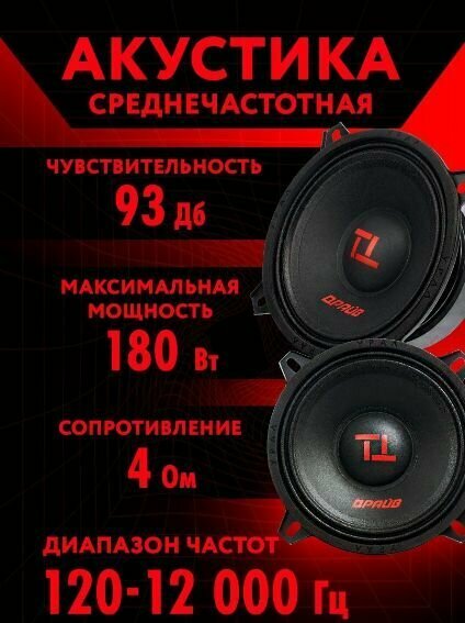 Динамики Урал ТТ 130 Драйв, Колонки автомобильные, Акустическая система для авто, Аудиосистема в машину, 5 дюймов, мощность 180 Вт, частотный диапазон 120-12000 Гц, 2 шт