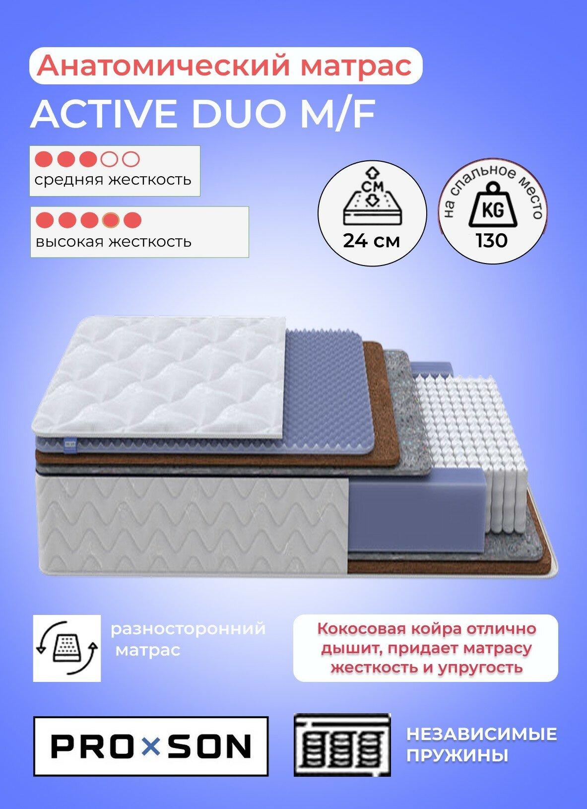 Матрас 90x190 Active Duo M/F, независимые пружины, жесткость средняя/высокая