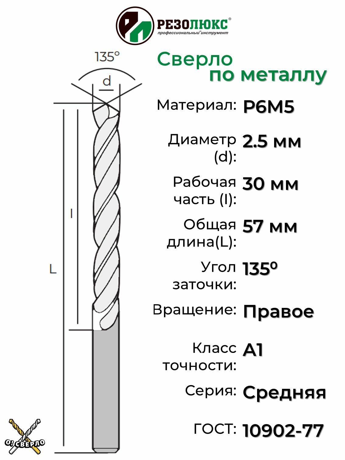 Сверло по металлу 2,5 мм А1 с цилиндрическим хвостовиком резолюкс 2 шт.