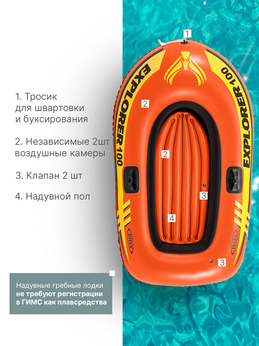 Лодка надувная Intex Explorer 58329 1-местная, оранжевая, ПВХ, длина 147см — фото 1