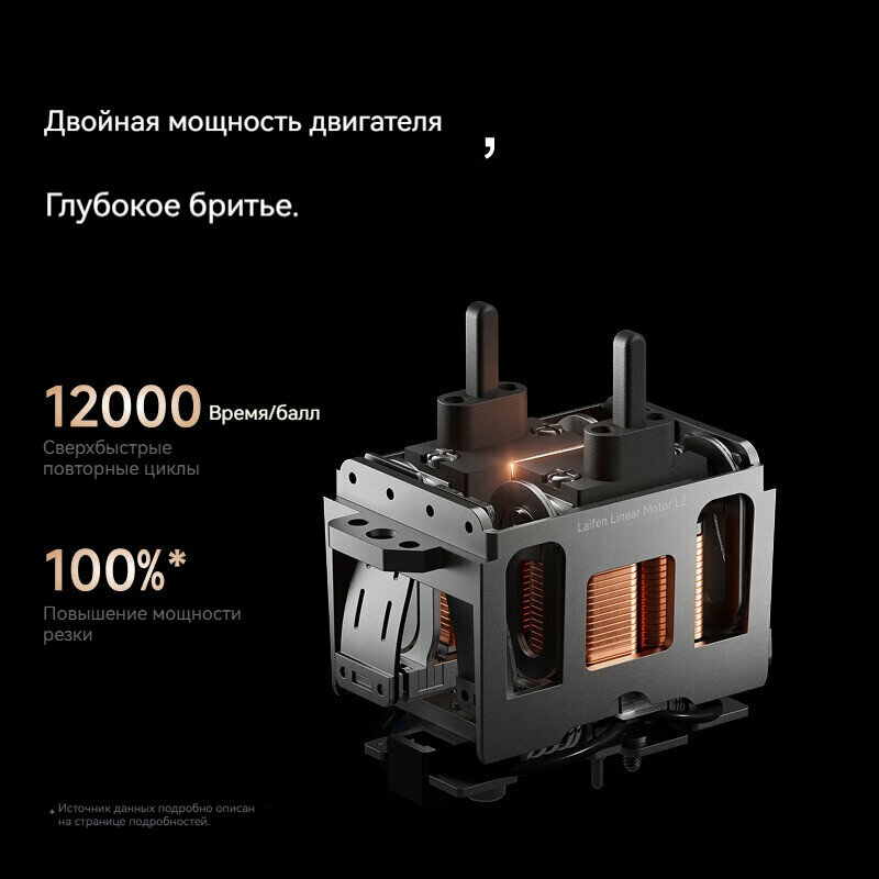 LAIFEN P3 Pro-электрическая бритва, с возвратно-поступательным движением, портативная, поддерживает полное мытье тела