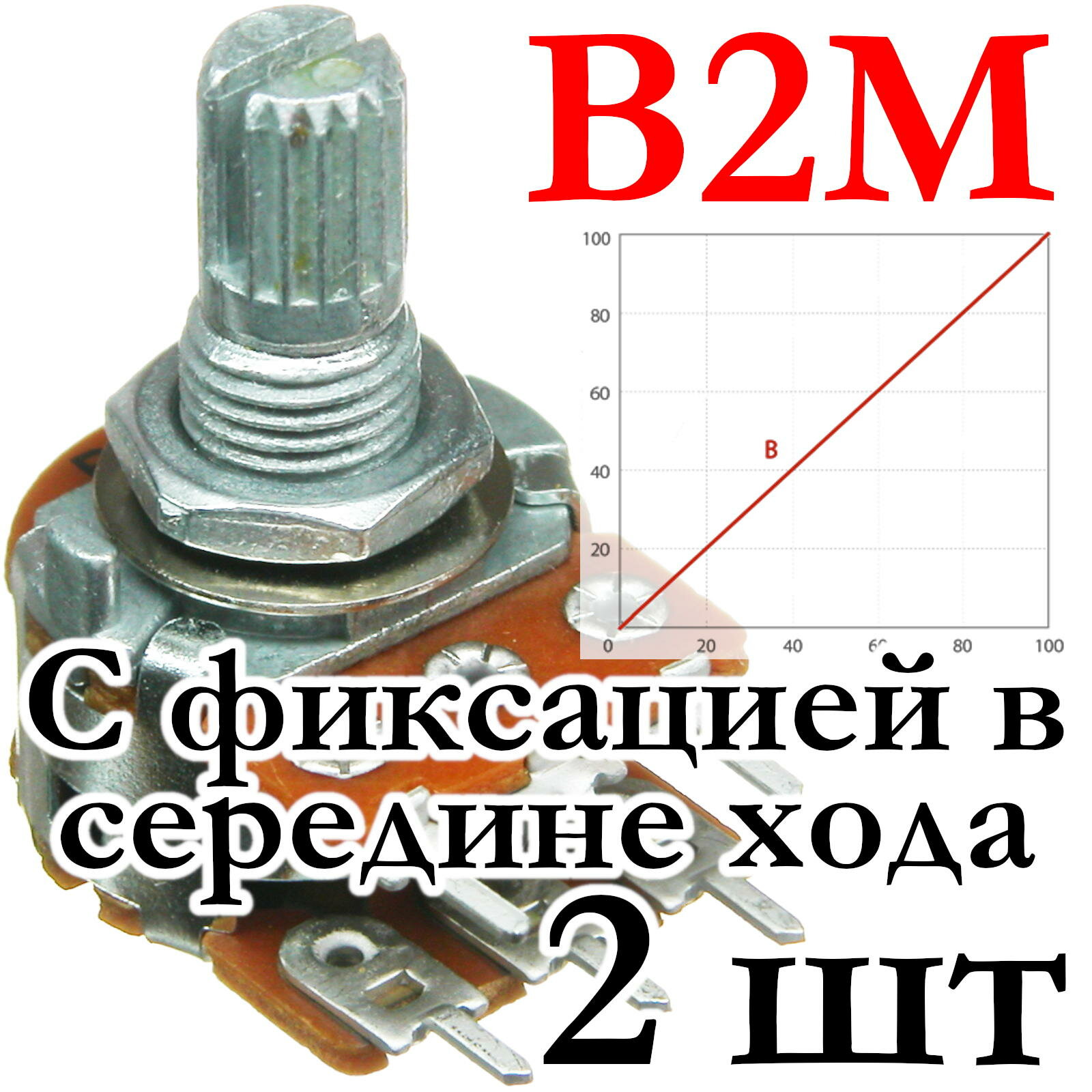Набор поворотных потенциометров Alpha RV16A01F-20-15K-B2M-3C(2 шт.)
