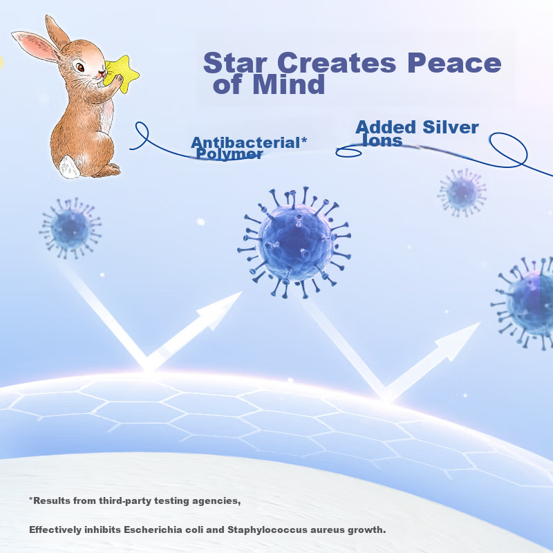 GOO.N Lulixing Secret Realm Pull-Up Diapers XXL 24 Pieces (≥15kg), Luxurious Breathable