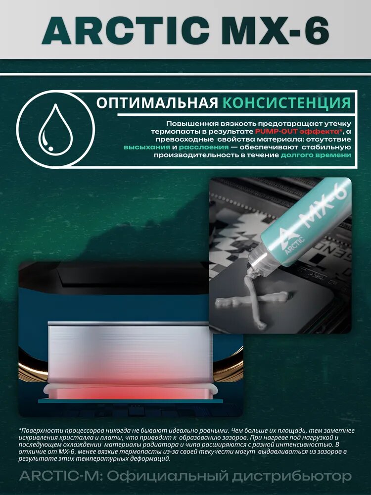 Термопаста Arctic MX-6 2 грамма — фото 1