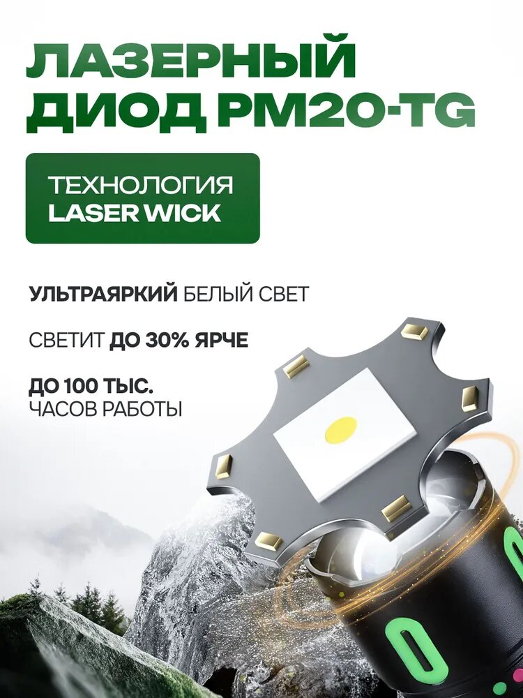 Налобный фонарь LASER, дальность 5000м, 30 часов света, 8 режимов, Ultra Zoom, USB-зарядка, черный — фото 1