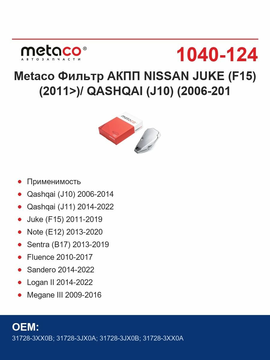 Metaco Фильтр АКПП NISSAN JUKE (F15) (2011>)/ QASHQAI (J10) (2006-201