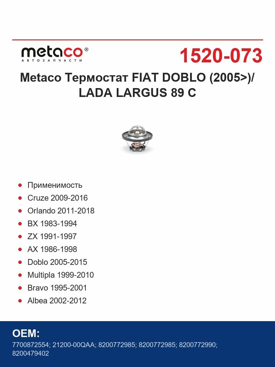 Metaco Термостат FIAT DOBLO (2005>)/ LADA LARGUS 89 C