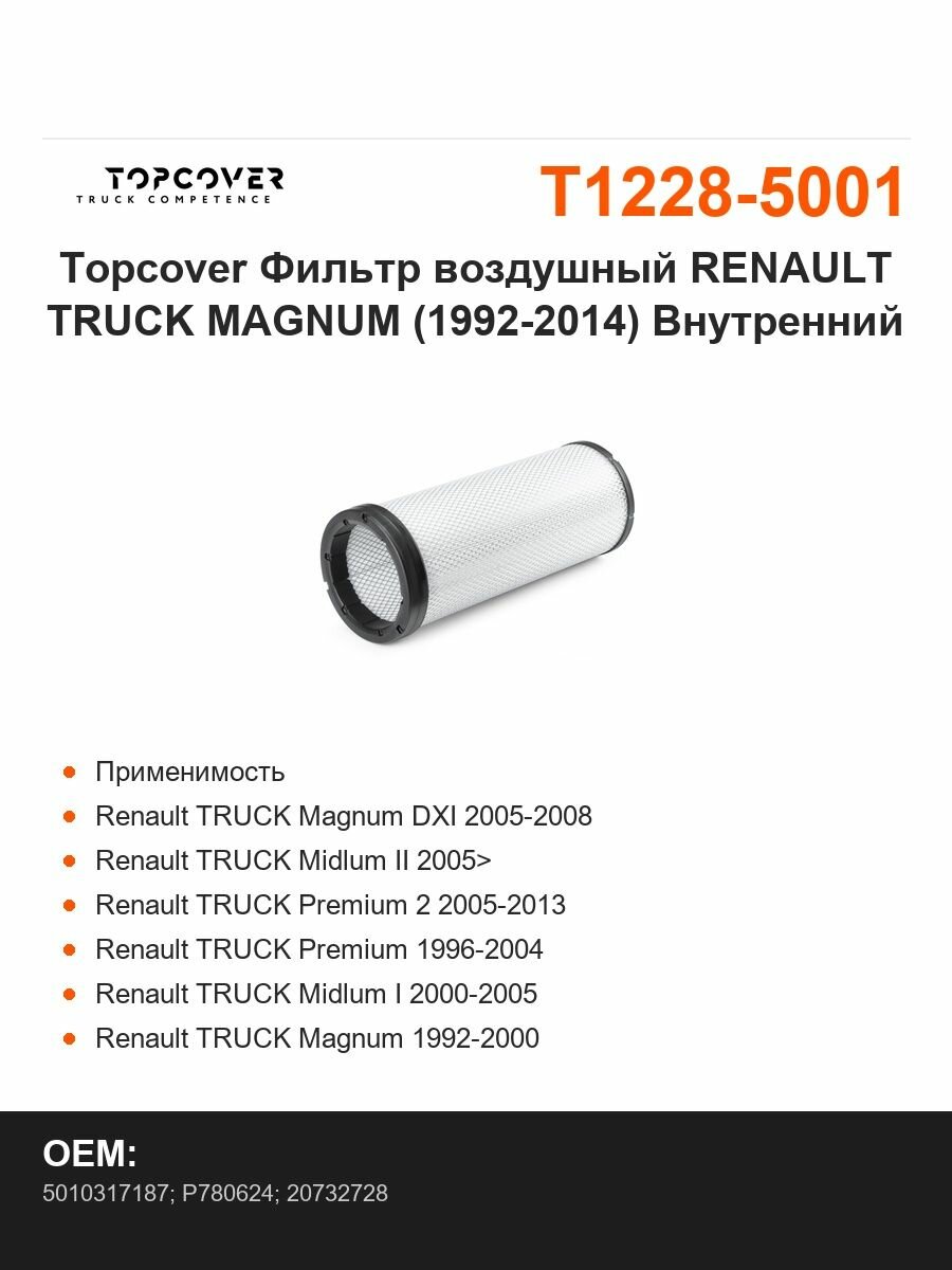 Topcover Фильтр воздушный RENAULT TRUCK MAGNUM (1992-2014) Внутренний