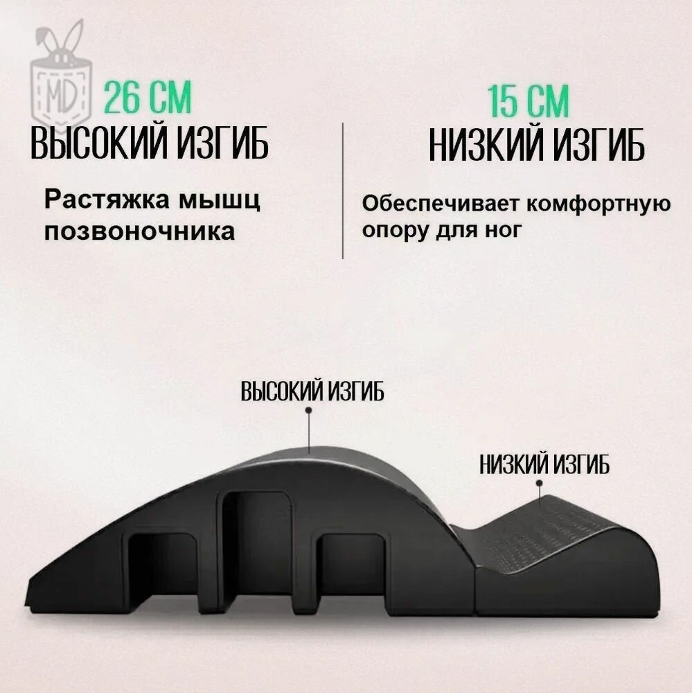 Набор для пилатеса