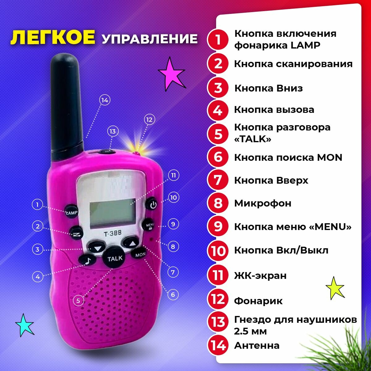Сюжетно-ролевые игрушки — фото 1