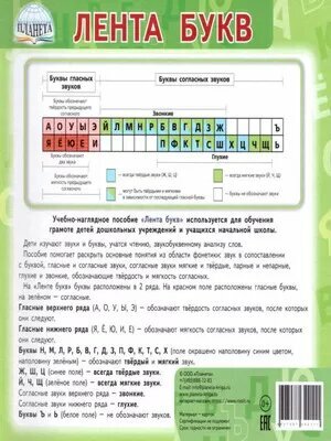 Лента букв. 210x190x5 мм (Планета)