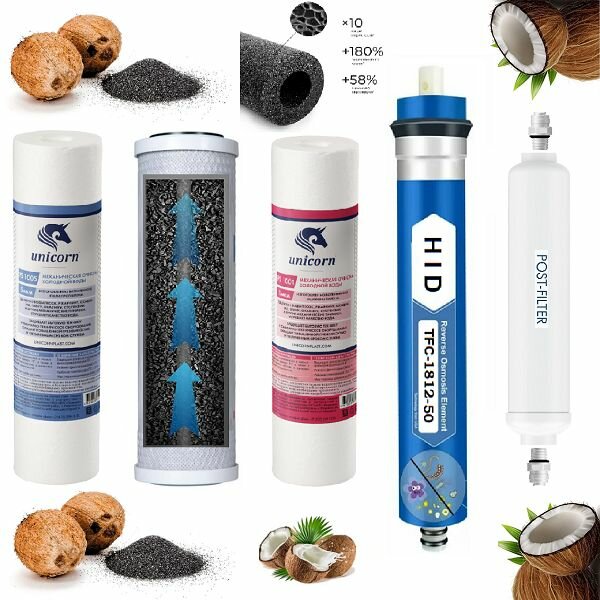 Комплект сменных картриджей для фильтра "ОСМО-5"