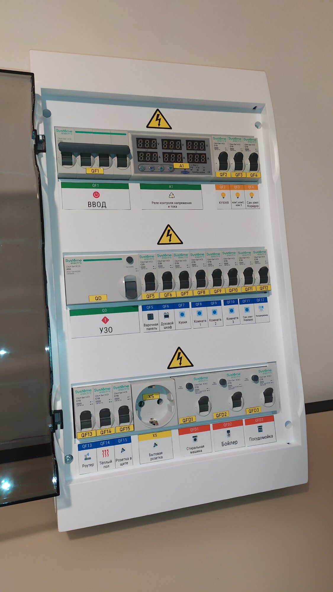 Щит в сборе навесной 15 кВт 36 мод SEv2
