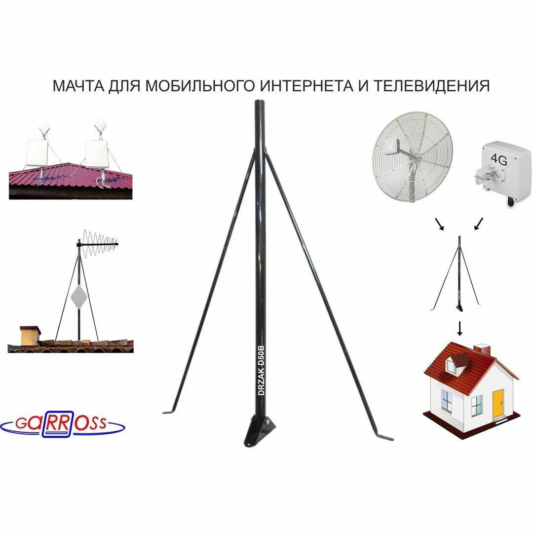 Кронштейн для антенны на любую крышу "MAIMA-18071" диаметр 50мм, высота 1м