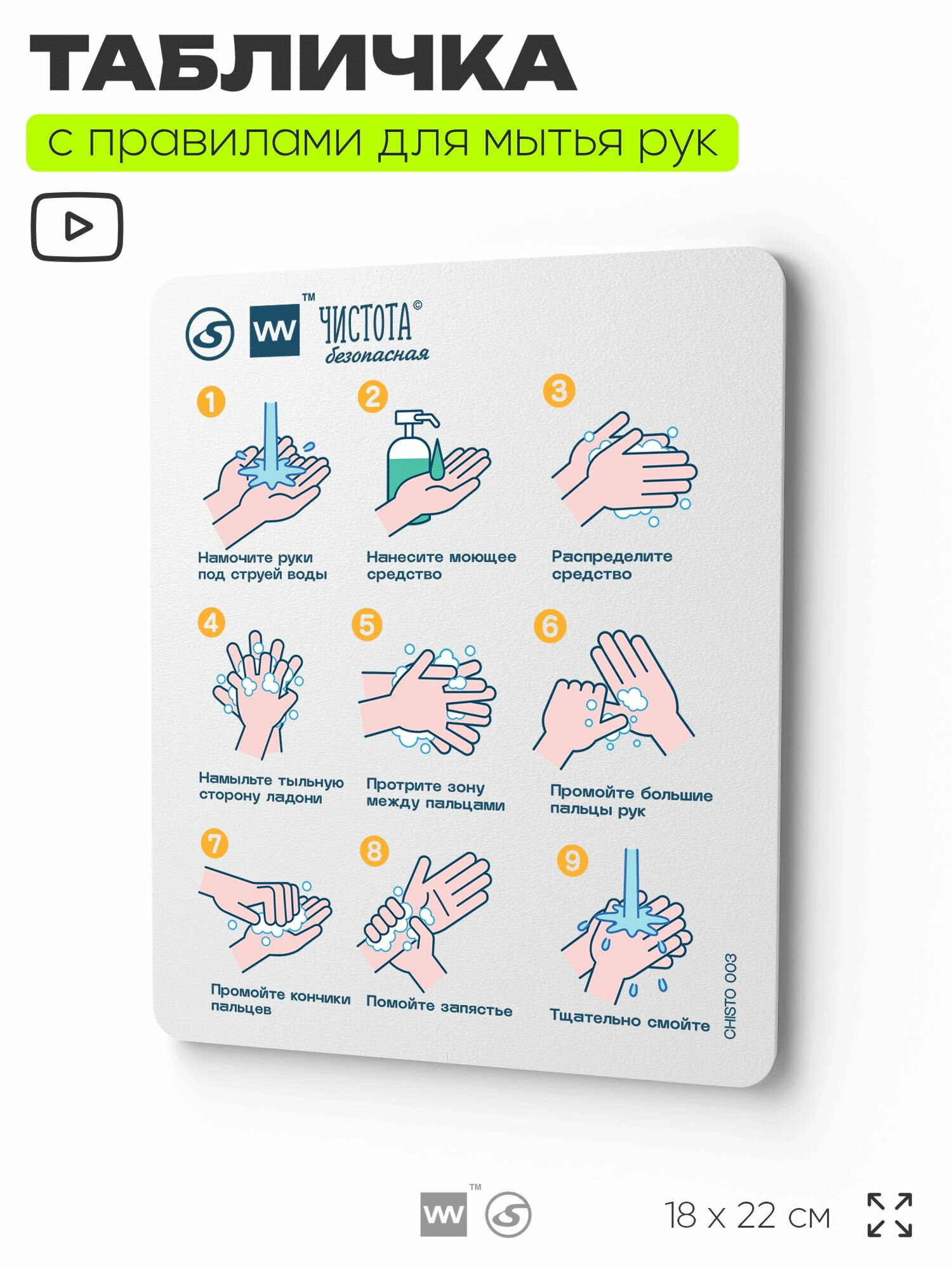 Табличка на стену "Как правильно мыть руки", информационная предписывающая, 18х22 см, пластиковая, SilverPlane x Айдентика Технолоджи