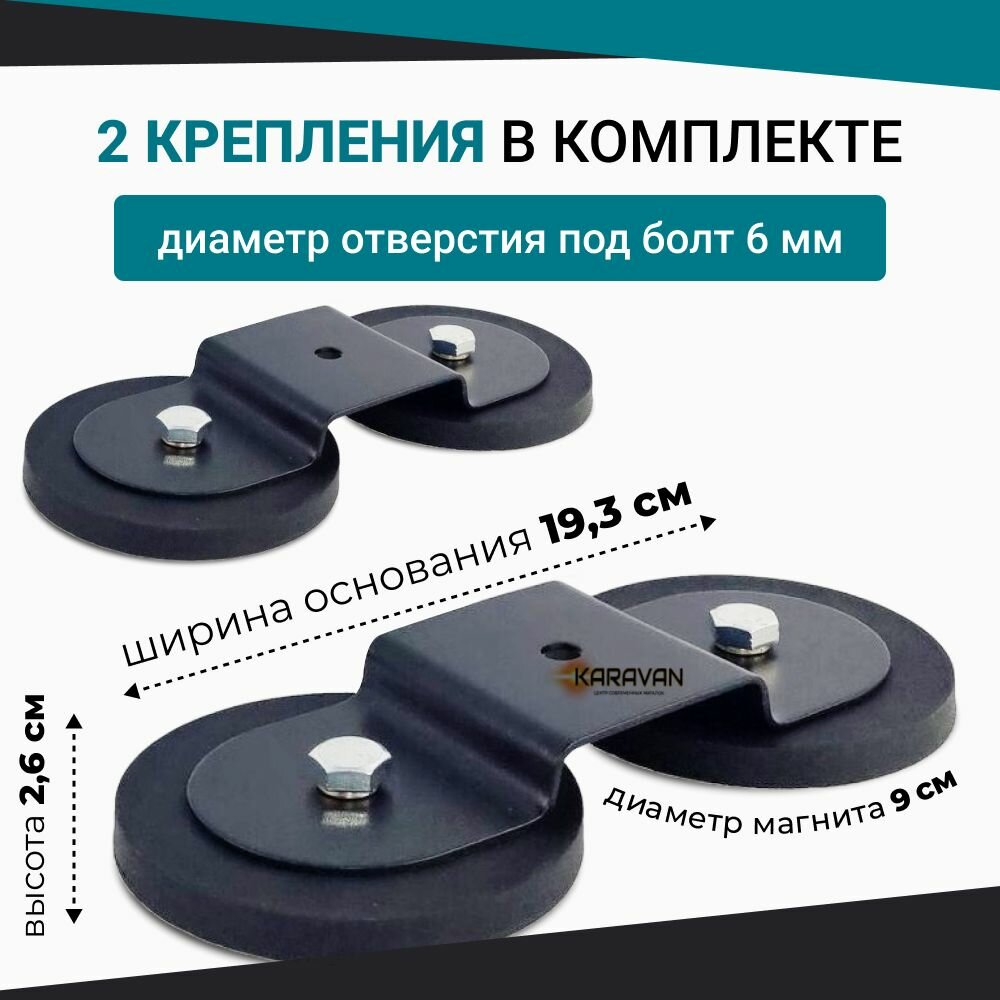 Магнитное крепление