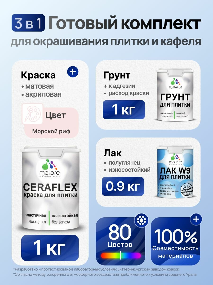 Комплект Malare для окрашивания плитки и кафеля (1кг грунт + 1кг краска + 0,9кг лак), без запаха, полуглянцевый, цвет морской риф