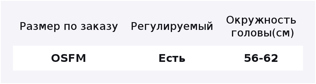 Бейсболка NEW ERA для мужчин, размер OSFM, черный — фото 1