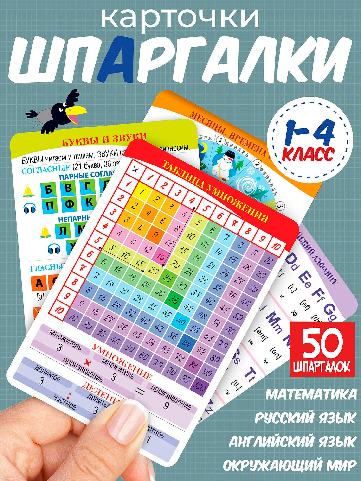 Набор карточек-шпаргалок Дрофа-Медиа "Помощь маме", начальная школа