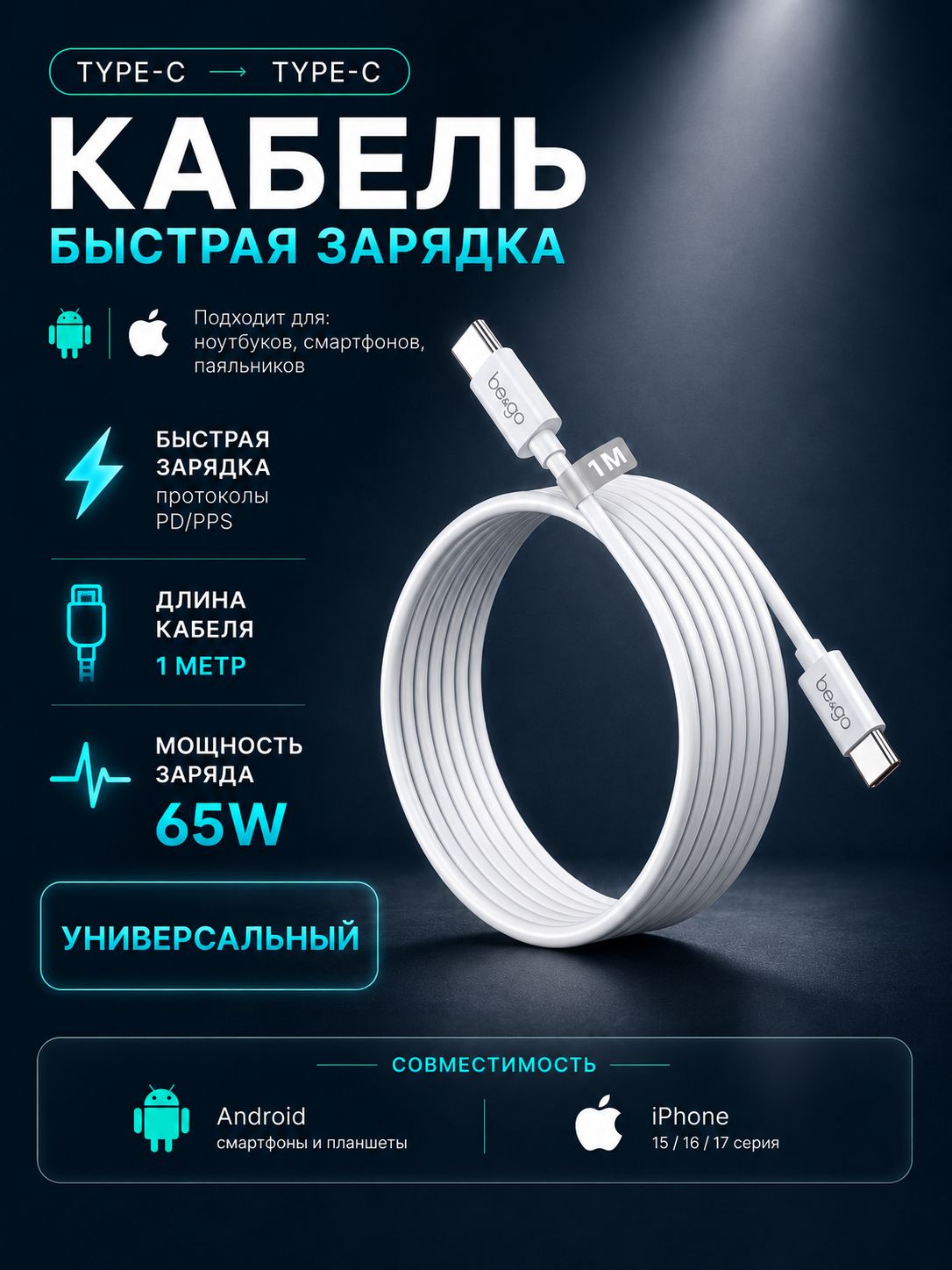 Кабель / Быстрая зарядка 65W / 1М / провод Type-C/ USB Type-C