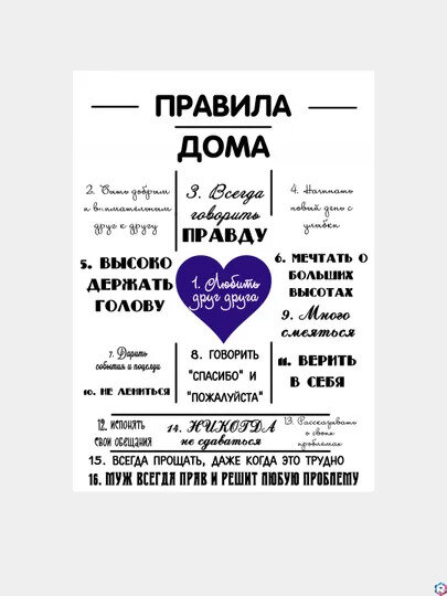 Холст "Правила дома"
