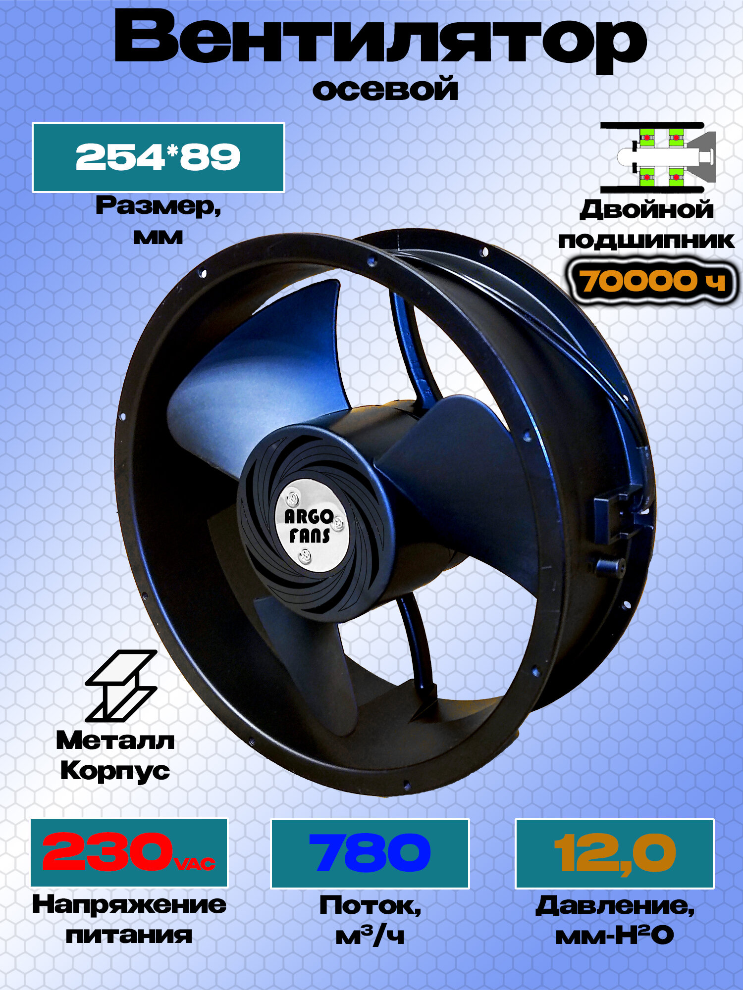 Вентилятор промышленный вытяжной/ напорный 780м3*ч - 220В/50Гц 254х89