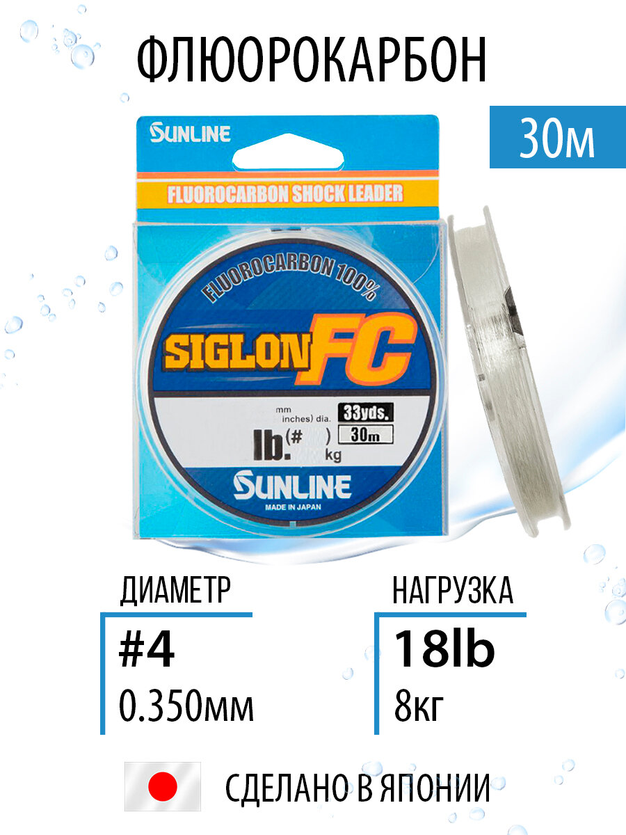 Флюорокарбон Sunline SIGLON FC 2020 30m Clear 0.350mm 8kg/18lb