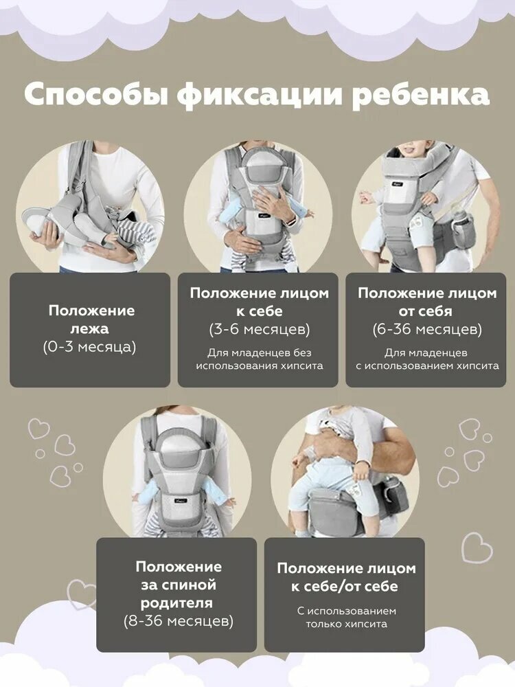Рюкзак-переноска — фото 1