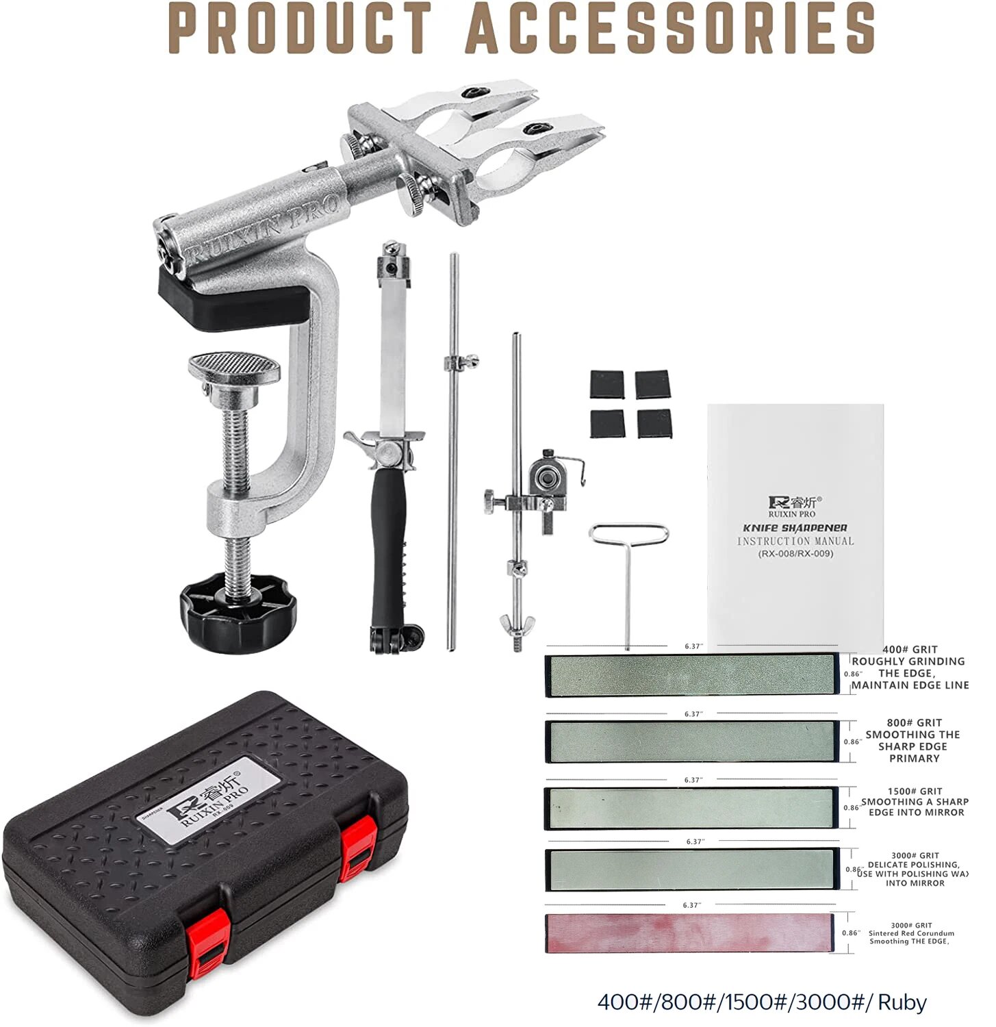 Точилка для ножей Sy tools RUIXIN PRO RX009 Set D