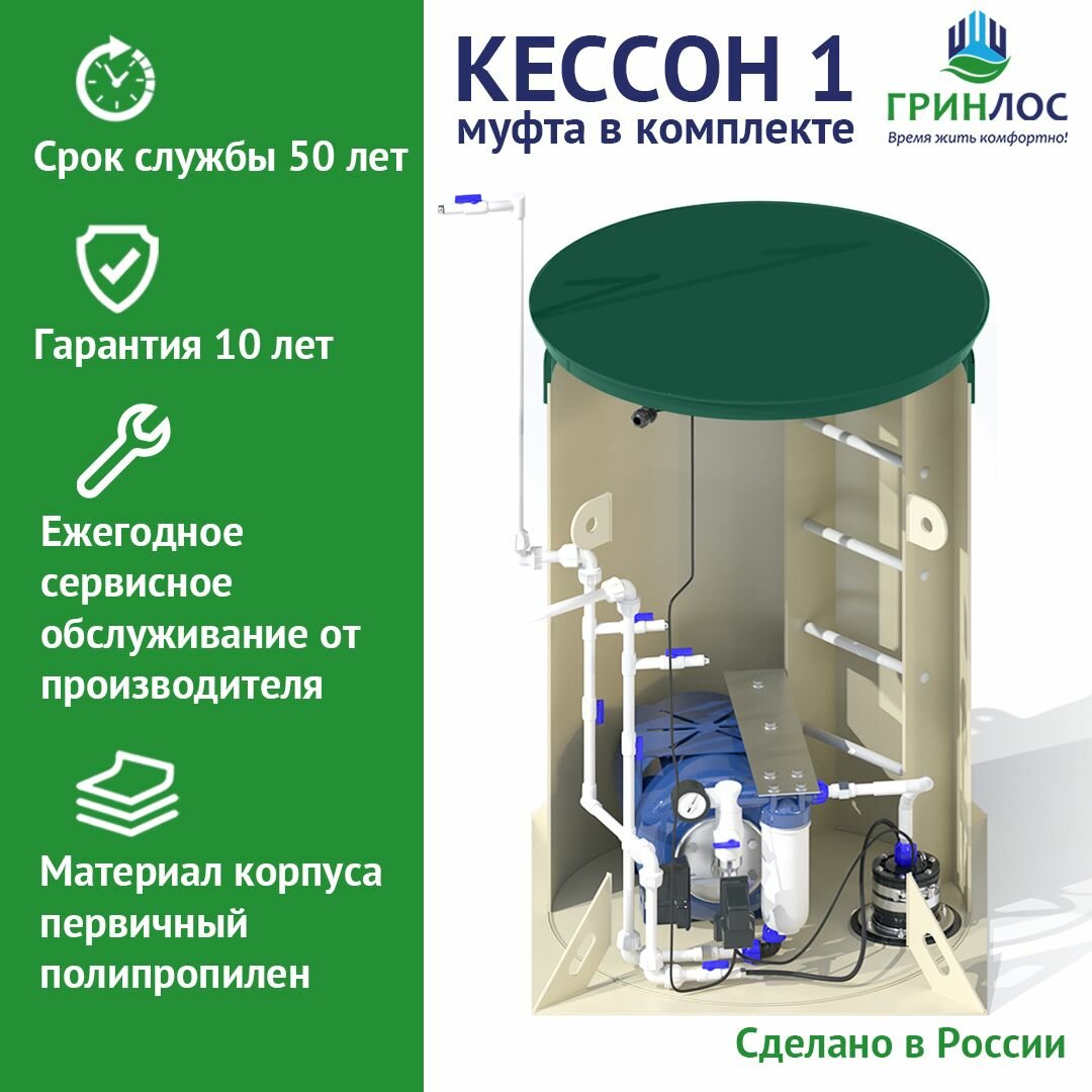 Кессон для скважины, погреб на дачу гринлос 1, пластиковый