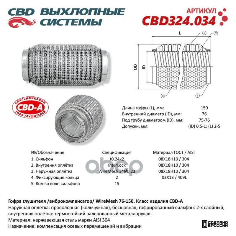 Гофра глушителя 3х-сл WIRE MESH 76-150. CBD324.034 CBD арт. CBD324034