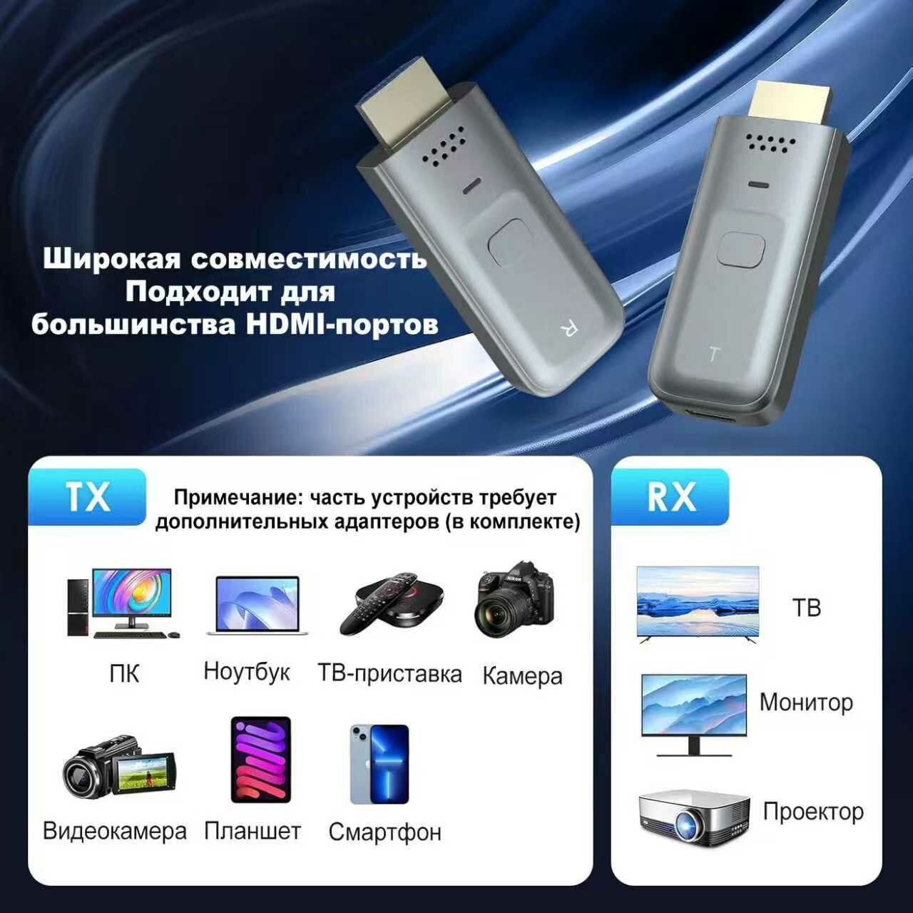 Беспроводной HDMI-передатчик onepro, 4K, 1080P, 2.4 Г/5 Г, MAC/PC/TV (включая адаптер)Беспроводной HDMI передатчик и приёмник 1080P | Передача видео и звука до 50 м на ТВ, проектор, монитор