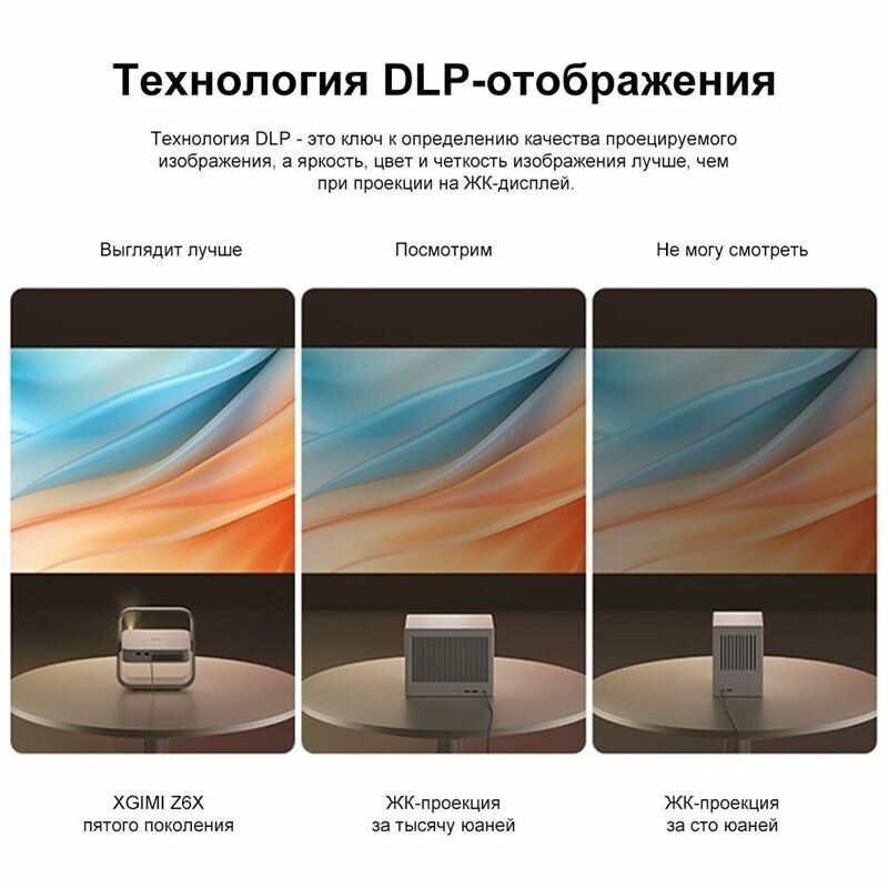 Проектор, белый — фото 1
