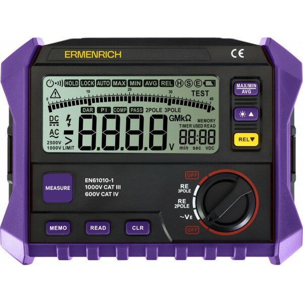 Тестер заземления Ermenrich Ping ET60