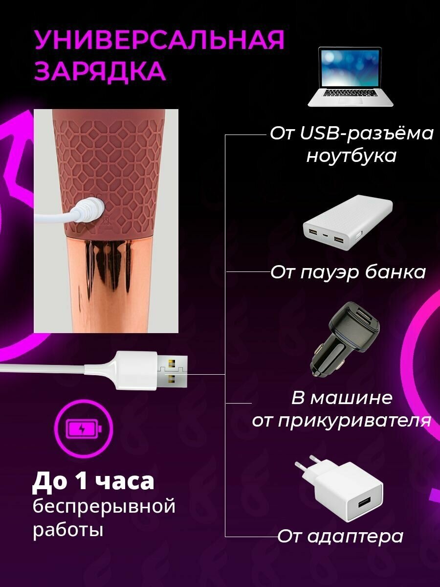 Вибростимулятор клиторальный женский для стимуляции клитора и точки G "Funtasy"/стимулятор клитора/вибратор женский/вибраторы для девушек/фаллоимитатор/товары для взрослых +18/секс игрушки/Розовый