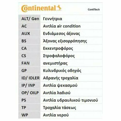 Комплект ремня ГРМ Contitech CT1038K1