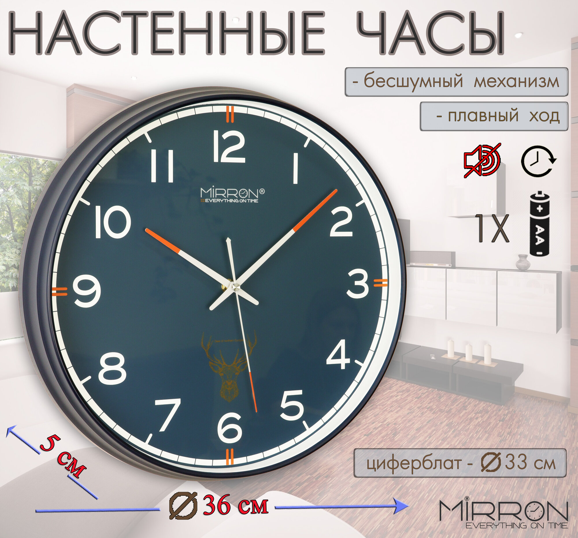 Настенные кварцевые часы MIRRON P3296А СНБ/Большие круглые часы/36 см/Минималистичные часы в стиле лофт/Синий матовый цвет корпуса/Синий циферблат/Циферблат с рисунком/Бесшумный плавный механизм/Часы в подарок/Часы на юбилей
