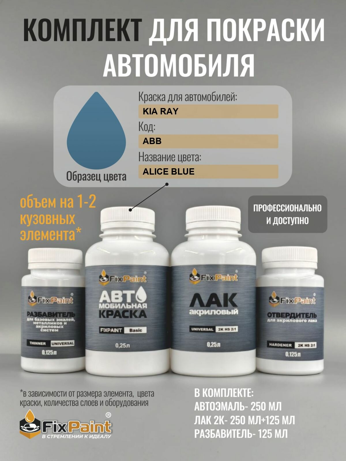 Комплект для покраски KIA RAY, код ABB, ALICE BLUE, базовая автомобильная краска 250 мл, лак 2K 250 мл с отвердителем, разбавитель 125 мл, FixPaint Pro