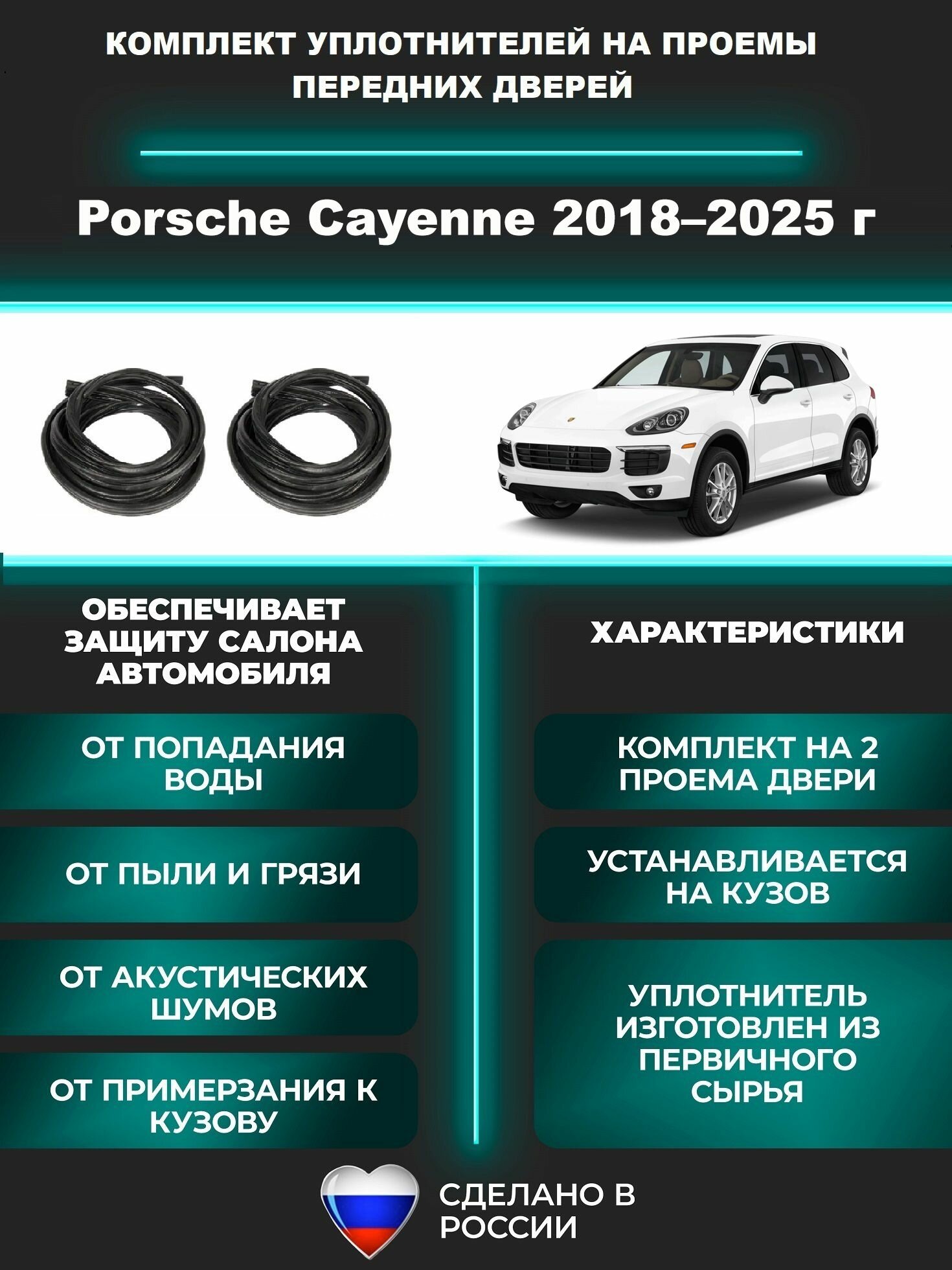 Комплект уплотнителей проемов передних дверей, подходит на Porsche Cayenne III 2018-2025 г, Порше Кайен - 2 шт